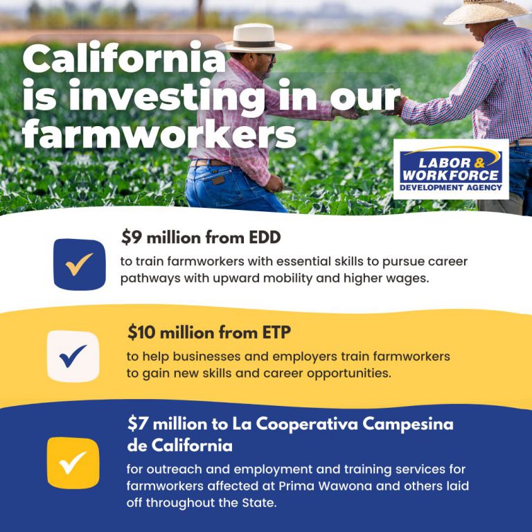 New State Investments Help Farmworkers Gain Skills and Career ...